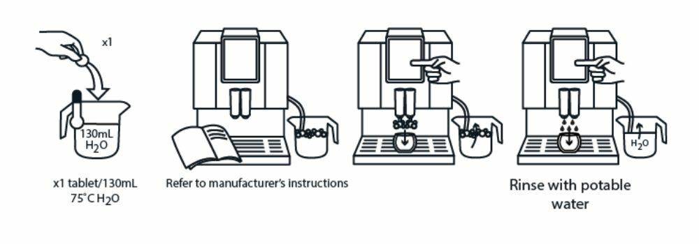 Cafetto | MFC® Tabs Red 2.1